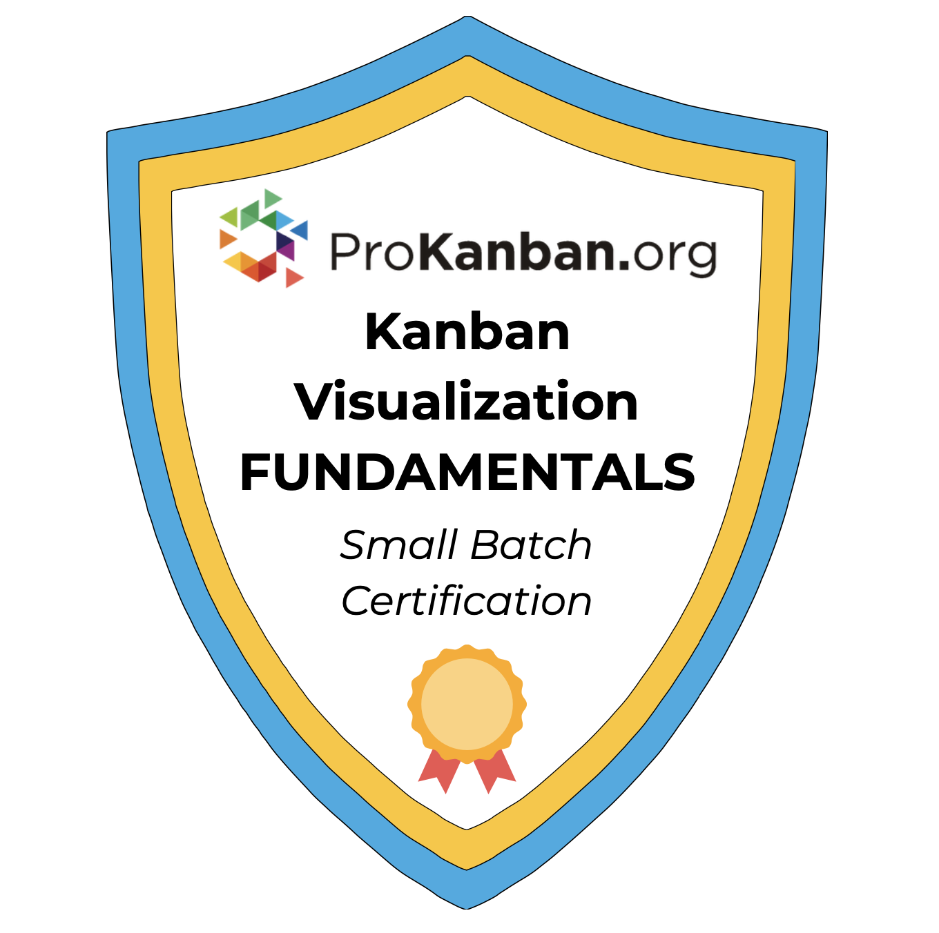 Kanban Visualization Fundamentals - ProKanban.org Professional Kanban Certification Exams